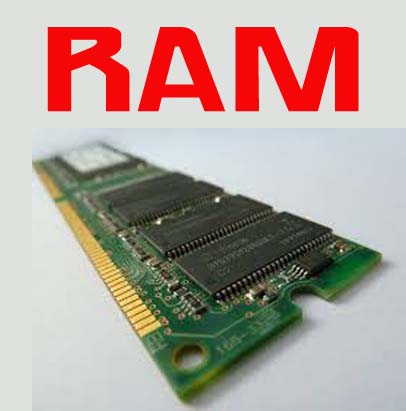 Pengertian fungsi dan jenis RAM (Random Access Memory) ~ Coretan Teknisi IT