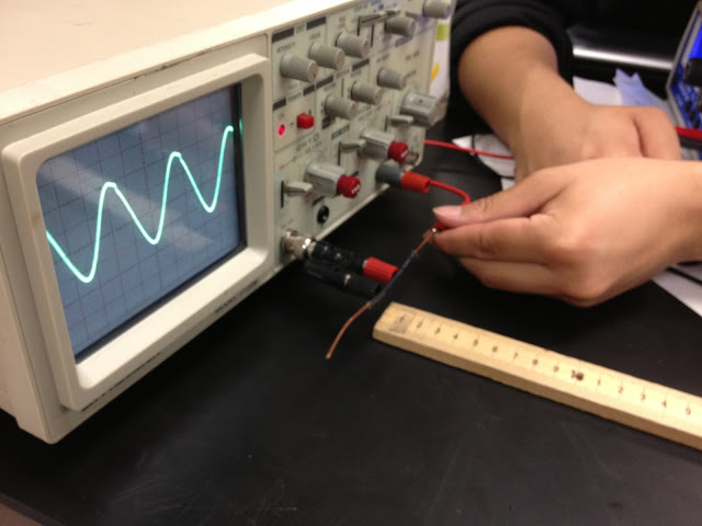 Physics 4C csoemardy: Experiment 6: Electromagnetic Radiation Lab