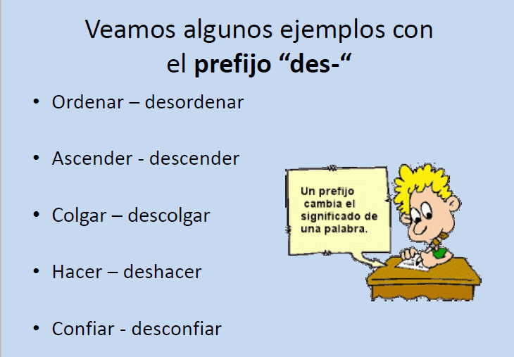 Tercero de Primaria: PREFIJOS: in- y des-
