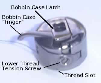 Apparel Technology: Single Needle Lock Stitch Machine