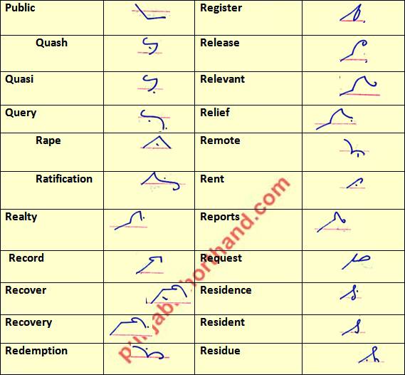 English Shorthand Court All Legal Words/Outlines