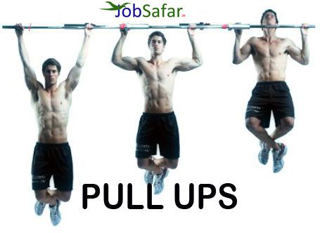 Pull Ups Tricks - Sahi Tarah Pull Ups Kaise Kare? - JobSafar