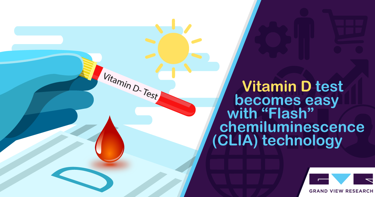 Grand View Research: Vitamin D Testing for Preventing Chronic Illness