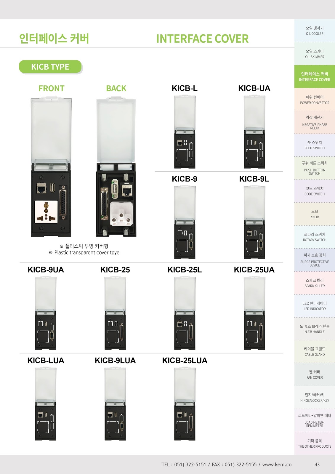 INTERFACE COVER / INTERFACE UNIT