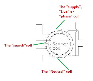 Coil Symbol Electrical Schematic