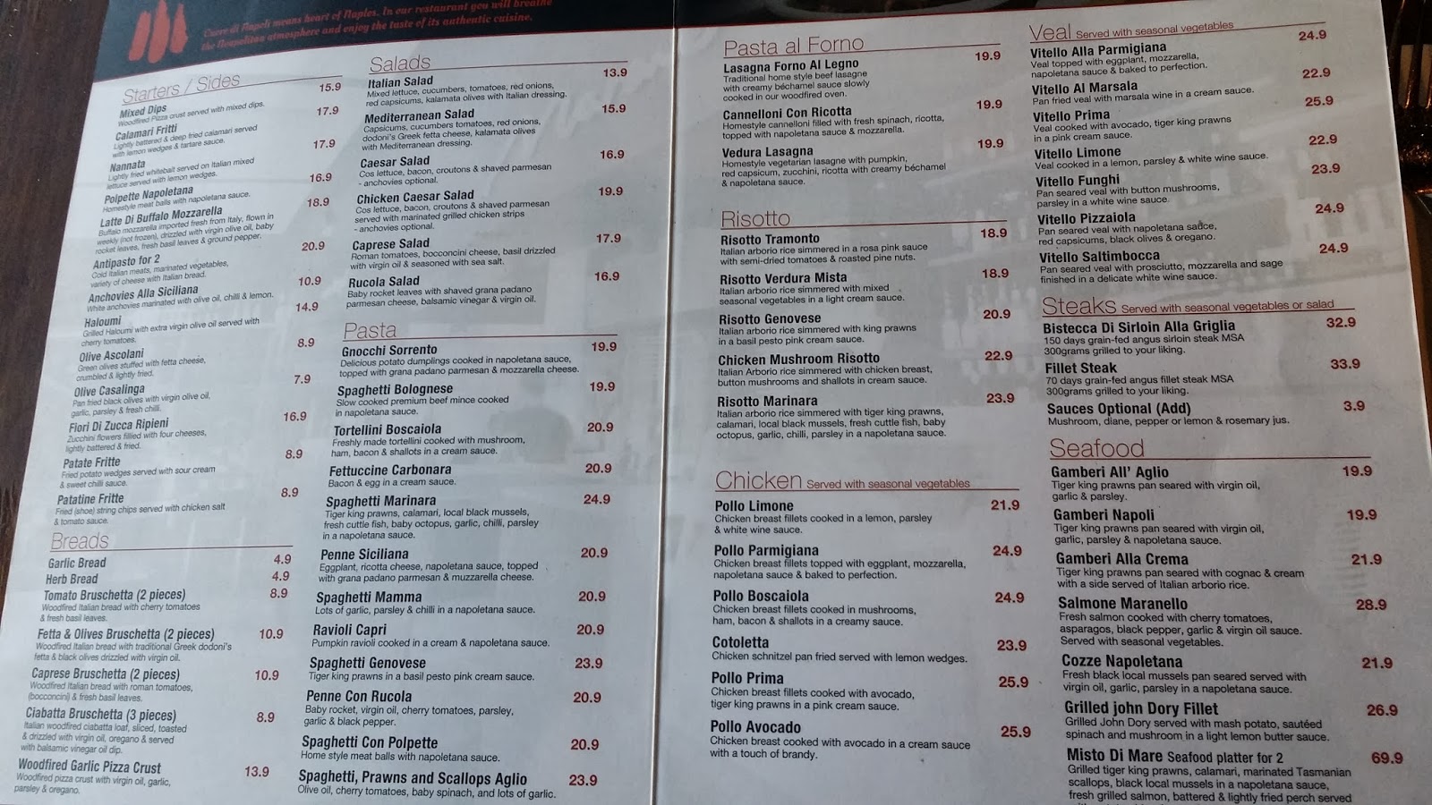 The Hungry FoodTech : Maranello's, Maroubra