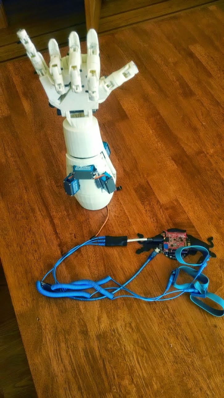 Matt Gardner's crazy projects: Exploring EMG controlled prosthetics limbs