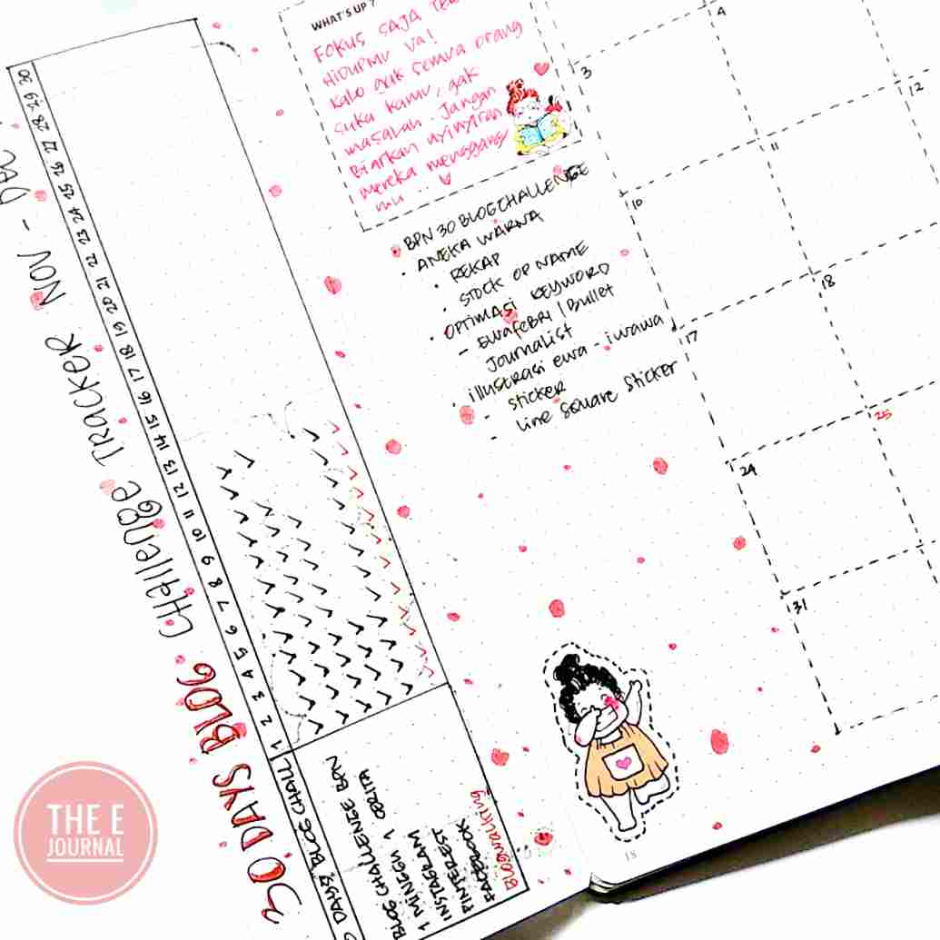 BULLET JOURNAL INDONESIA | PANDUAN DASAR MONTHLY LOG BULLET JOURNAL ...