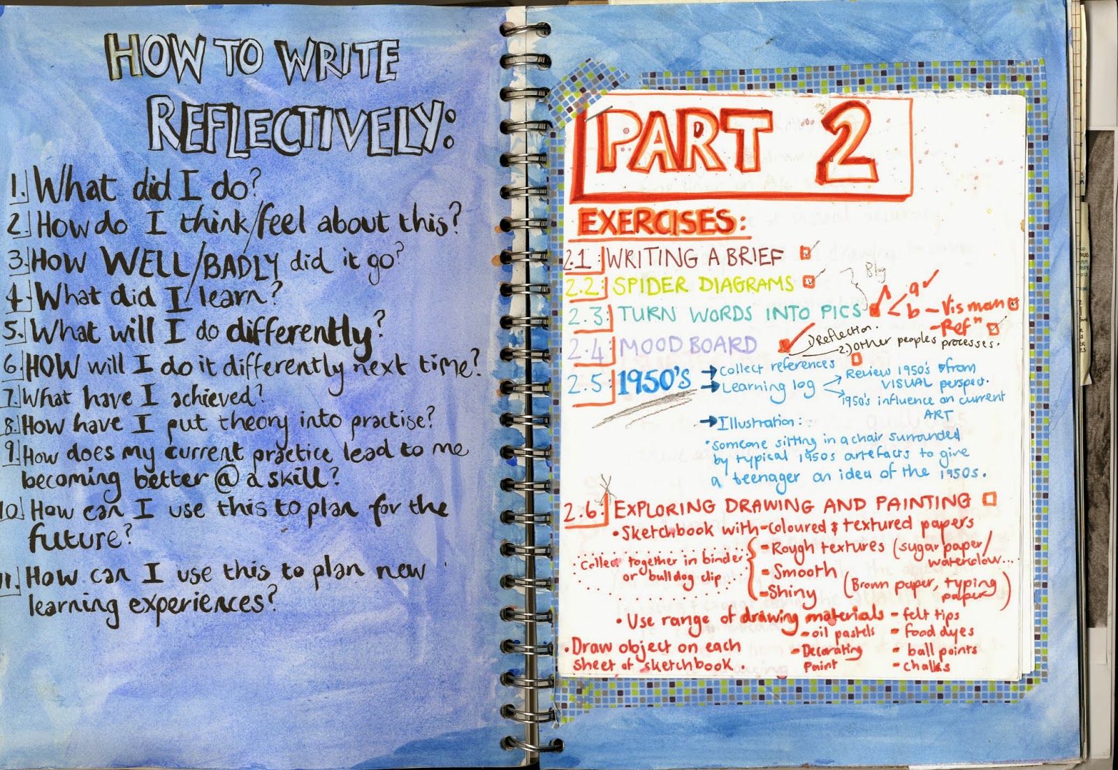 Kat Jazz Illustration Learning Log: Exercise 2.1: Writing a brief