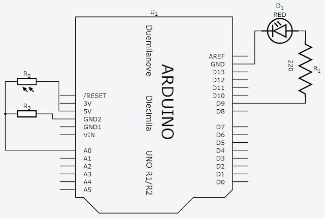 The Vulnerable Space: Arduino - Analog I/O