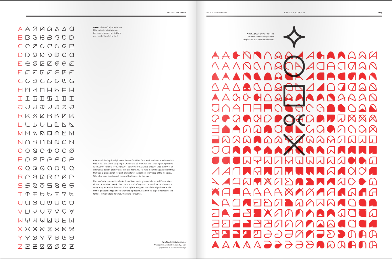 ABCDEFridays: Dynamic Type