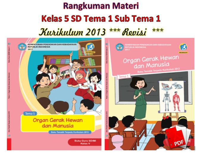 Kunci Rangkuman Materi Kelas 5 Tema 1 Sub Tema 1 Tentang Nilai-Nilai ... Kunci Rangkuman Materi Kelas 5 Tema 1 Sub Tema 1 Tentang Nilai-Nilai ...