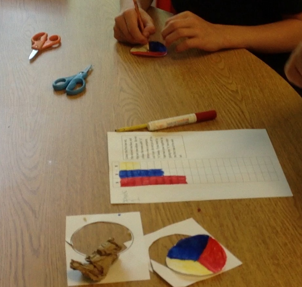 Making Shift Happen: Teaching Probability Concepts