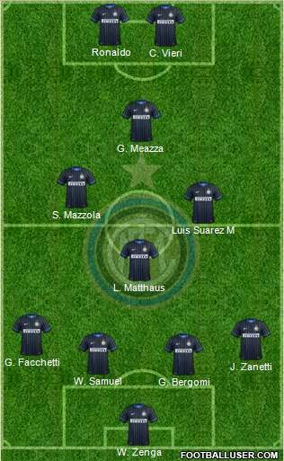 KETIKAN SEBUAH PERJALANAN...: TIM SQUAD TERBAIK KESEBELASAN ...