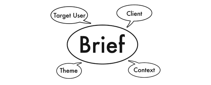 The Creative Apprentice : Understanding the Design Brief