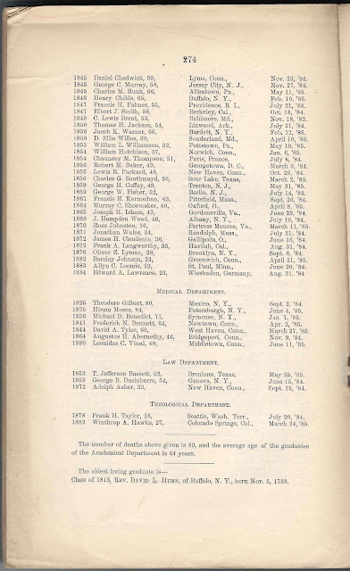 Heirlooms Reunited: May 2013