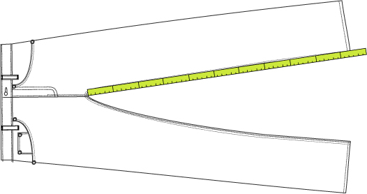 Learn Apparel : Inseam