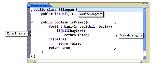 Pemrograman Berorientasi Objek atau OOP - DS Sanjaya