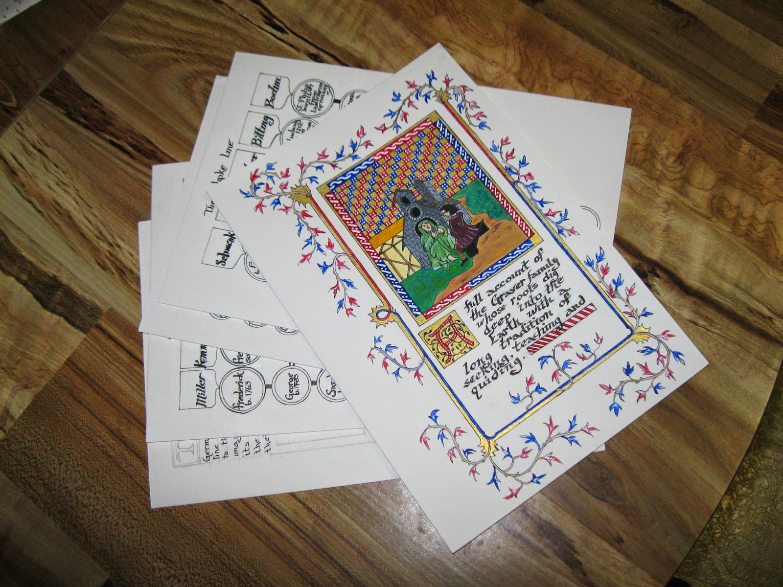 Weiner-Gozen's Blog Page: Medieval Genealogy Family History Class Notes
