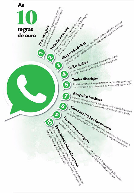 BRÜGG: Como criar regras para melhorar uso do Grupo no WhatsApp ...