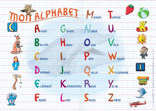 Blog de Francés de Primaria: C'est l'alphabet!