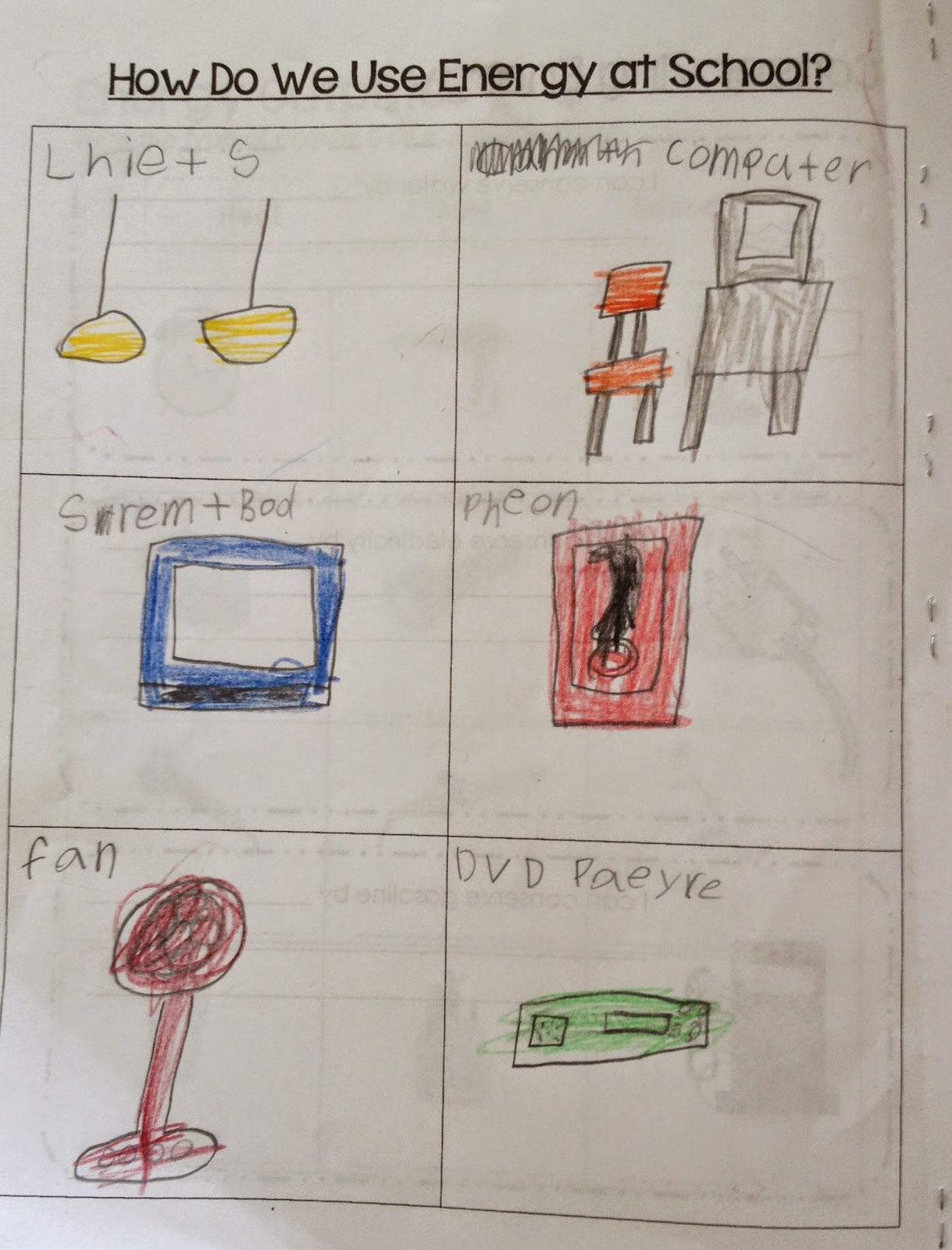 ms. brown's classroom: Energy in Our Lives