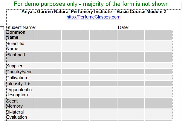 Anya's Garden Natural Perfumery Institute - Organoleptic Evaluations of ...