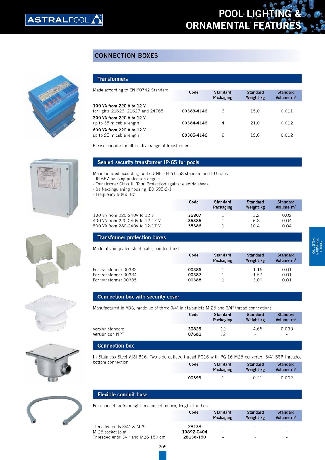 Astral Pool Catalogue 2019: POOL LIGHTING