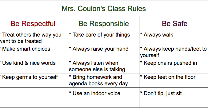 Mrs. Coulon's Class Blog: Rules & Respect Contract