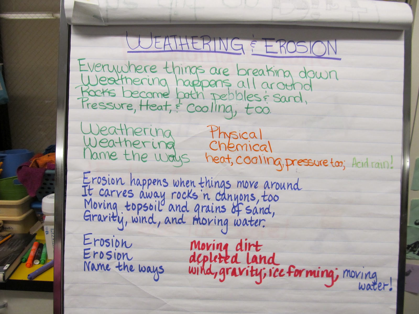 Nurturing the Learner Within: Landform Cycle & Chant