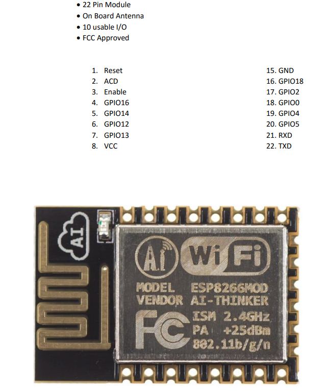 Programming the ESP8266 Module