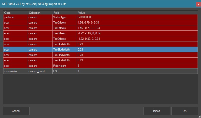 NFS-VltEd v3.1 Released