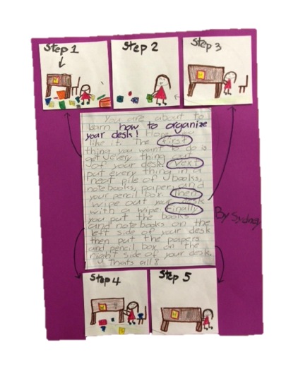 Second Grade with Mrs. Morgan!