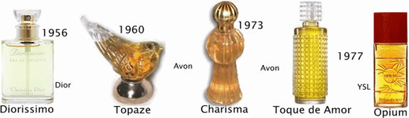 ELO FASHION: Perfumes Antigos!!!