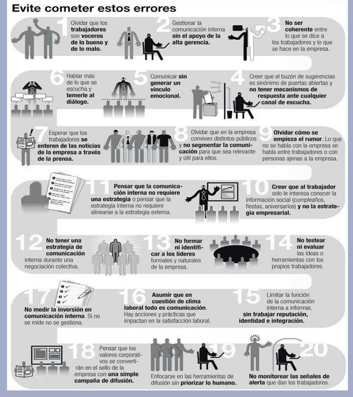 El mundo del protocolo: mayo 2013