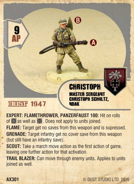 Dust Axis - Christoph