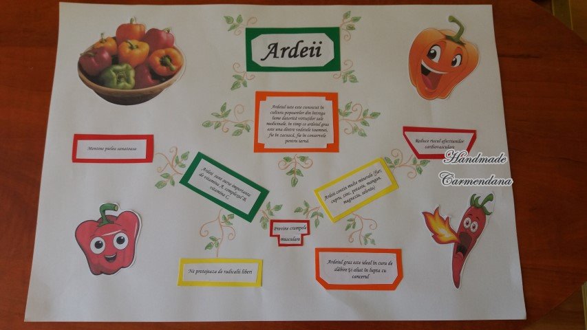 Felicitari handmade (realizate manual): Legume si fructe- afis