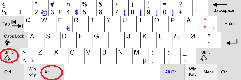 Techmag: Æ, Ø og Å forsvundet?
