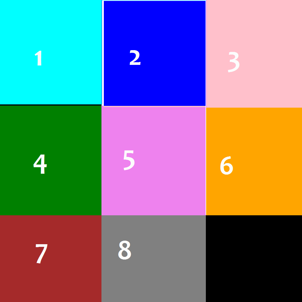 Simple Understood: Check Place A Plate
