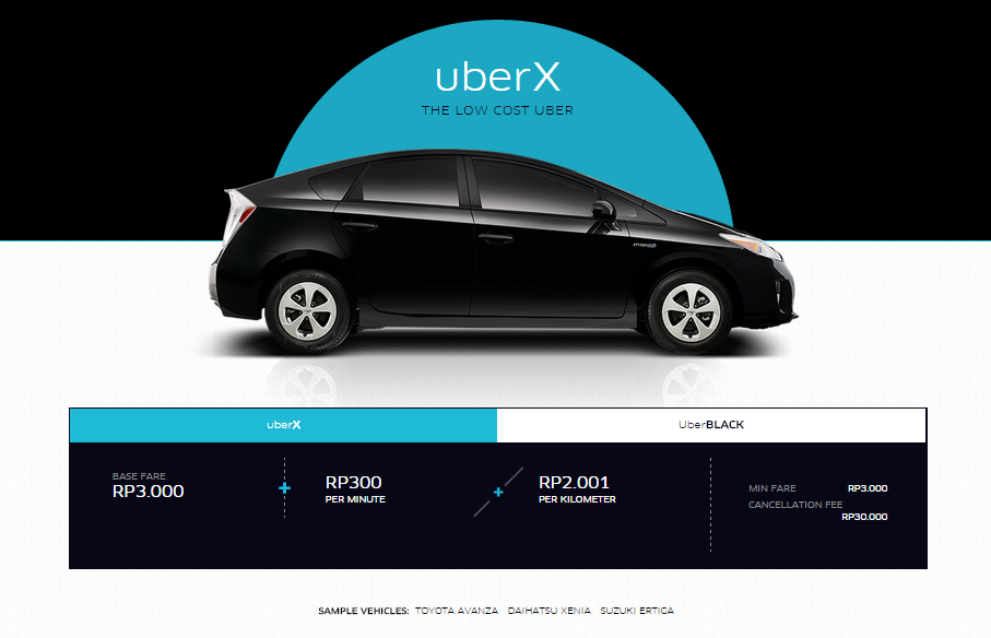 Persaingan Inovasi Grab, Uber dan Go-Jek - CAR&AUTOnews