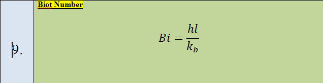 (DOC) NUMERI ADIMENSIONALI - DOKUMEN.TIPS