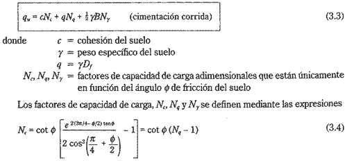 Teoría de la Capacidad de Carga de Terzagui – Cimentaciones ...