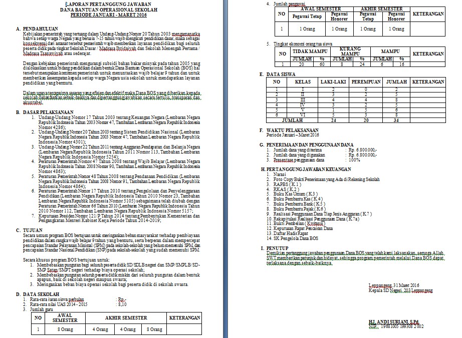 Download Contoh Narasi Laporan Dana BOS File Ms. Word - IDNOffice