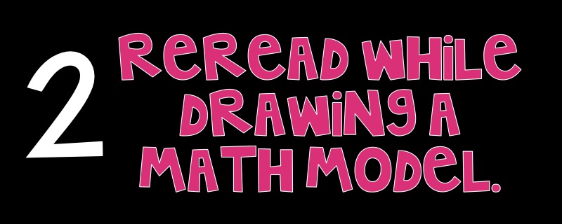 4 Simple Steps to Solve a Word Problem - Not So Wimpy Teacher