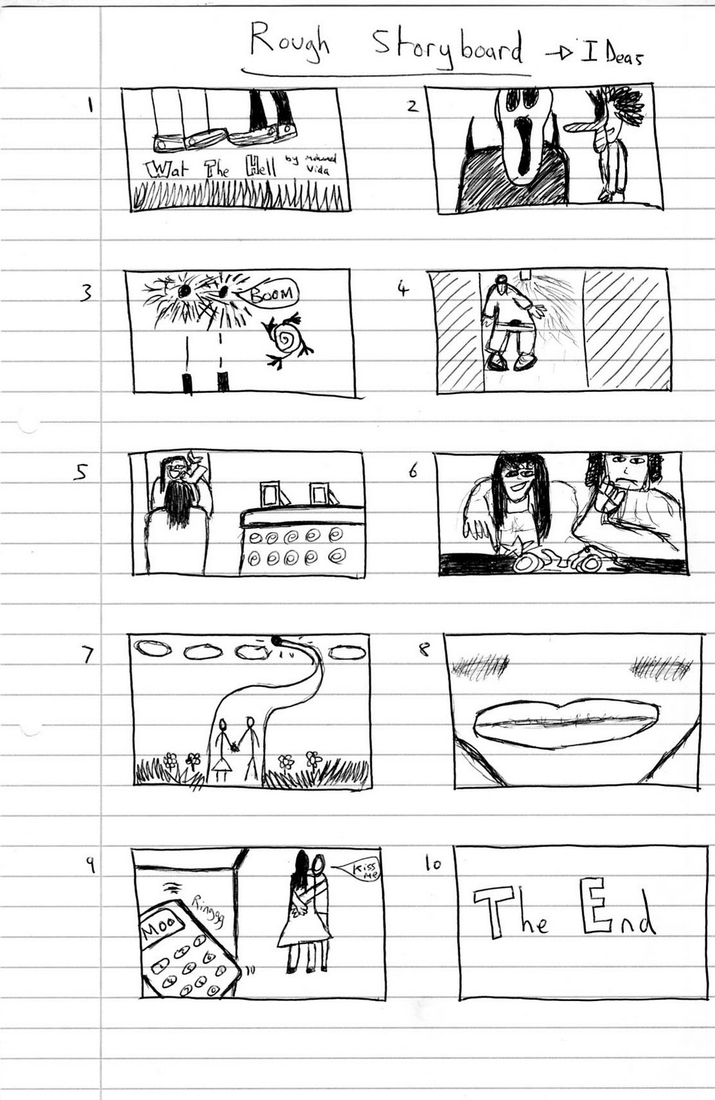 w|-|at T |-|E |-| E |_|_: Rough storyboard
