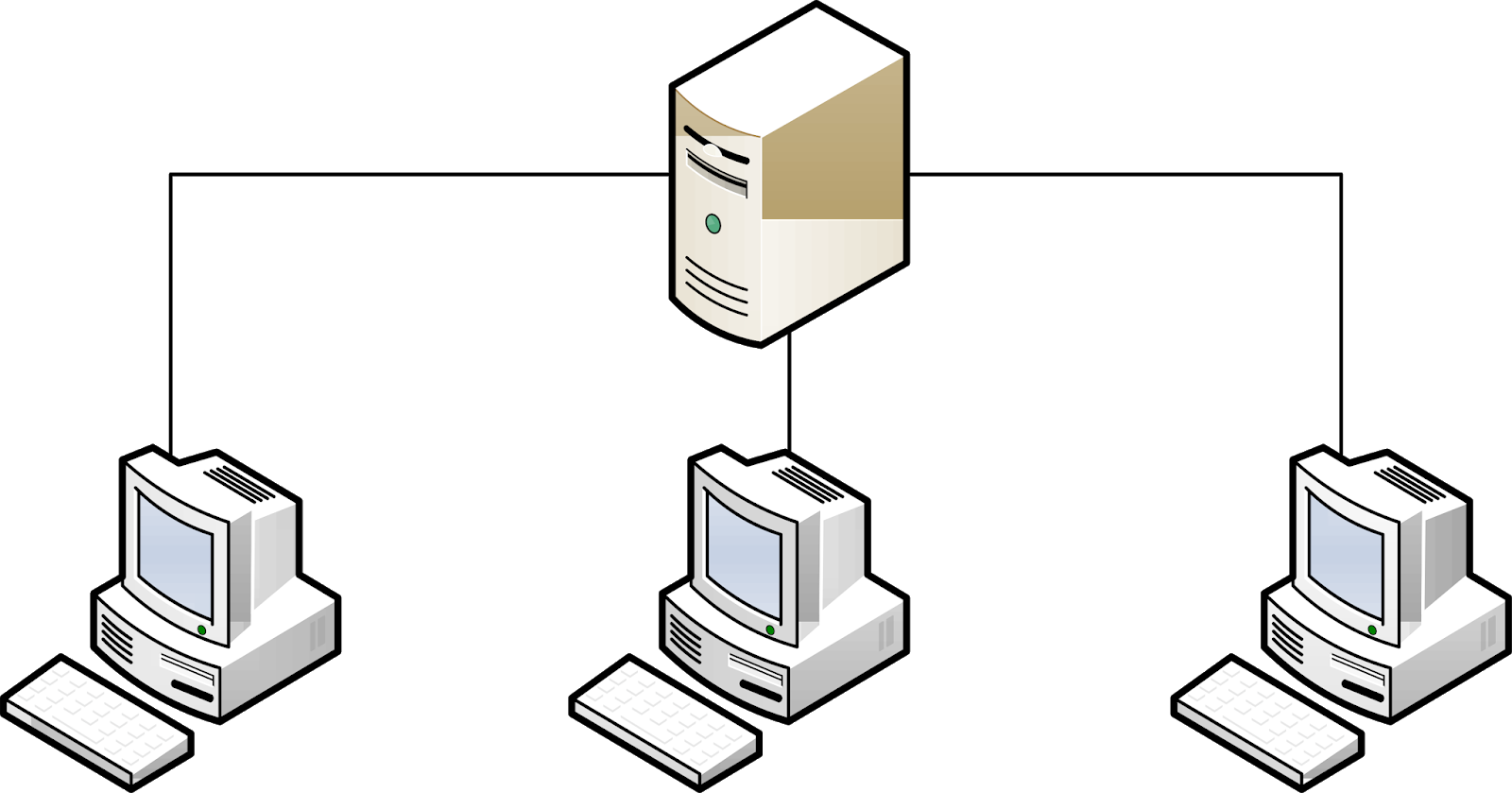Topologi, IP Address, Pengkabelan
