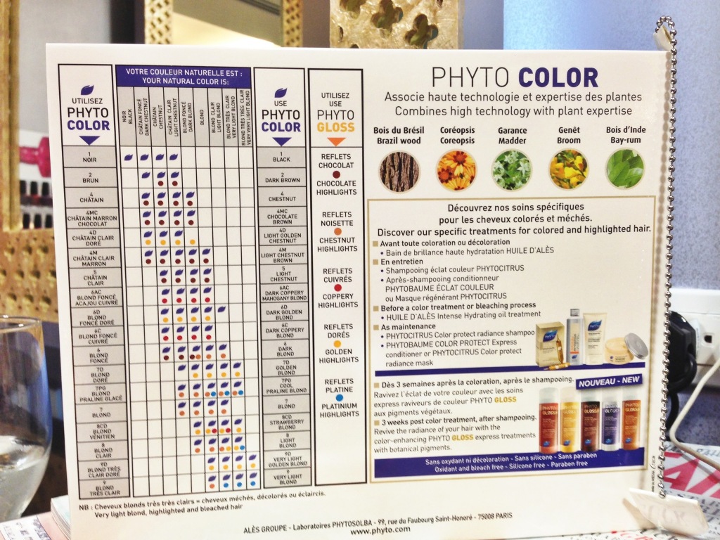 Anagon: Pamper day with Phyto Hair Color and Deborah Lippmann Nail Color