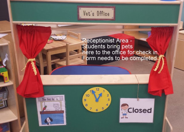 KinderMyWay The Importance Of Dramatic Play kindermyway-the-importance-of-dramatic-play