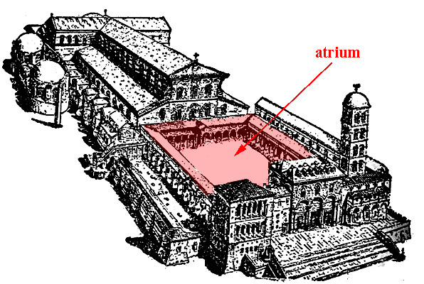 Термини в изкуствата и др.: Атриум