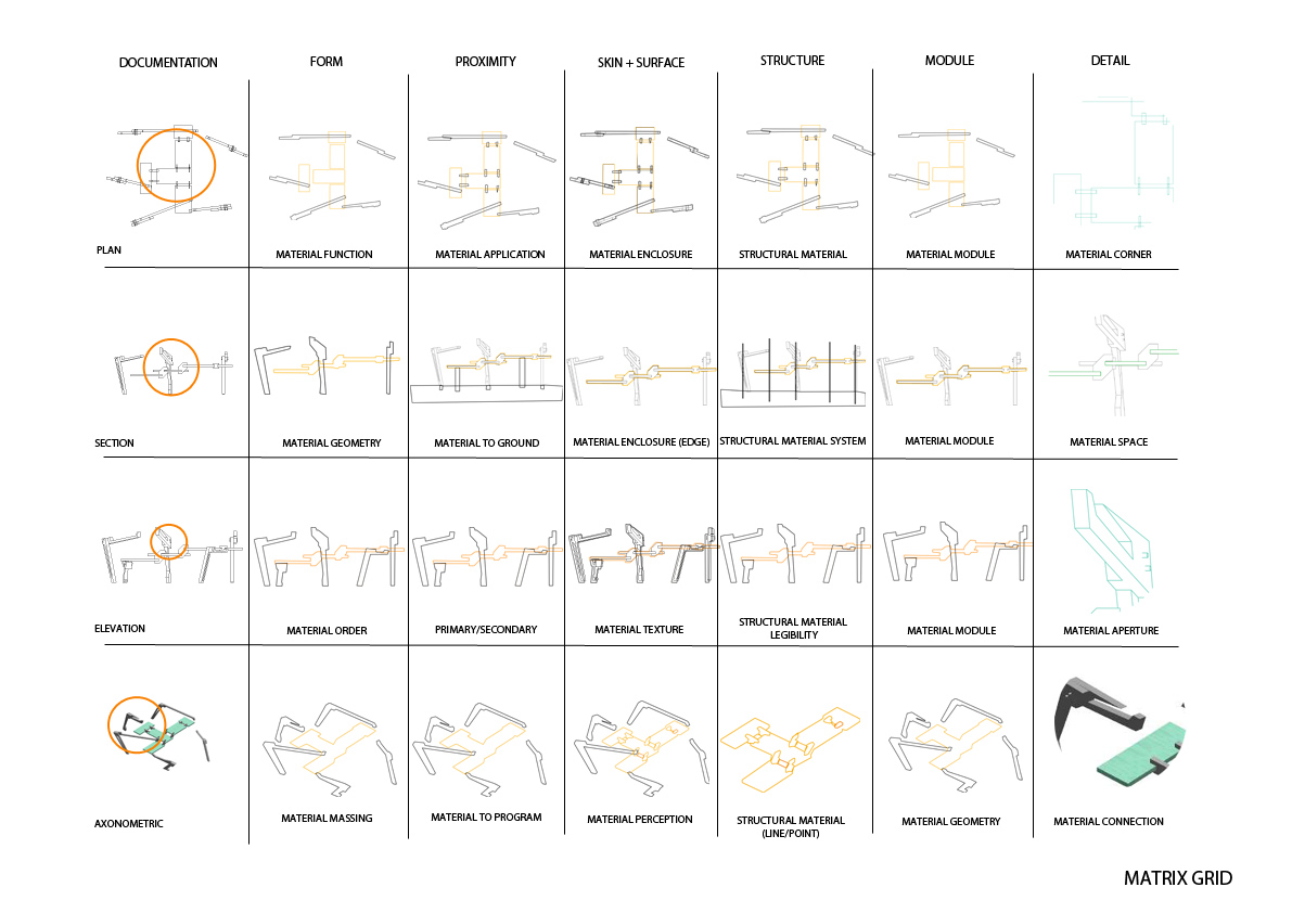 Design2: [matrix]three attempts at matrix